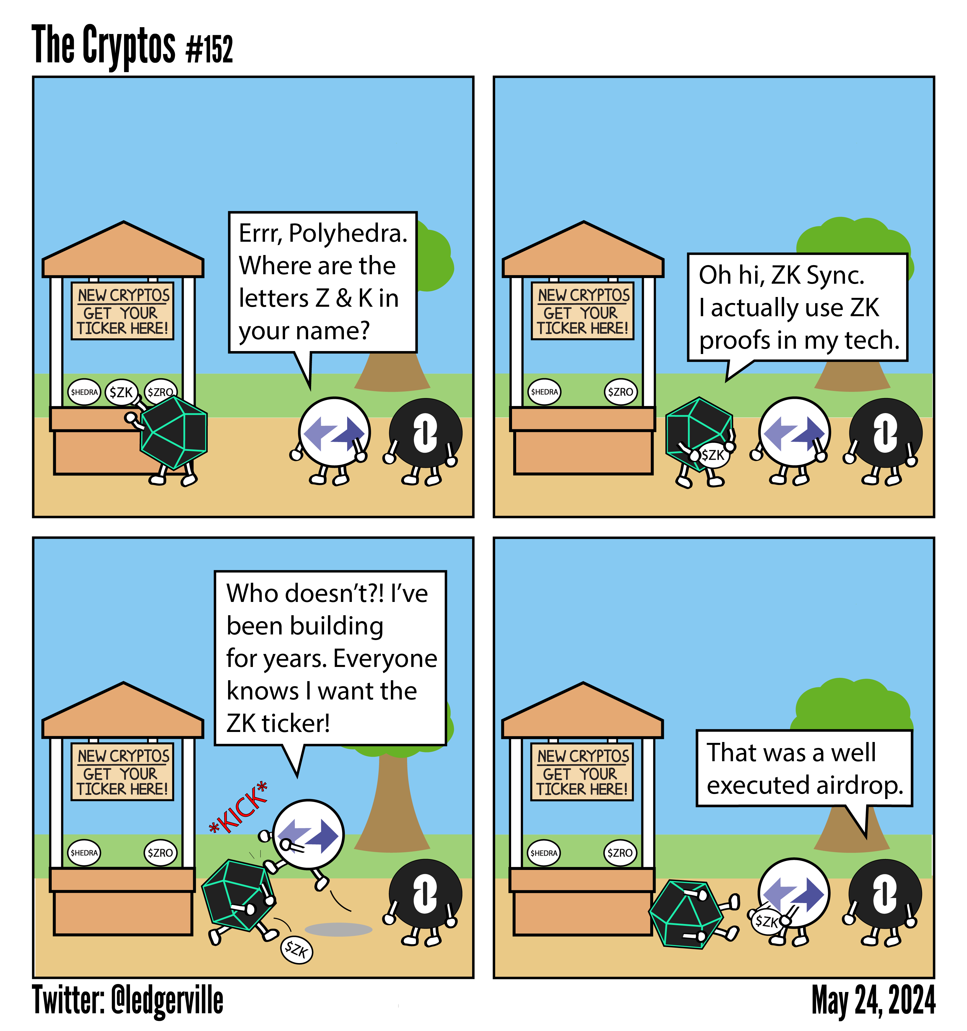 zkSync V Polyhedra - The Cryptos