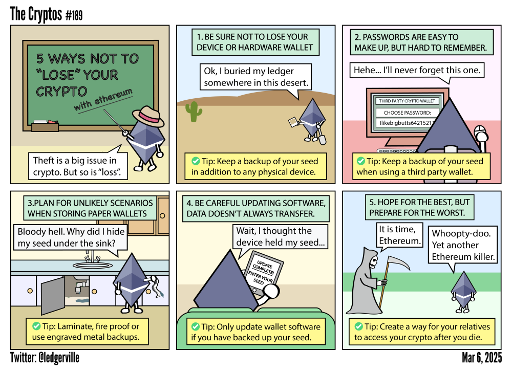 Loss Prevention - The Cryptos